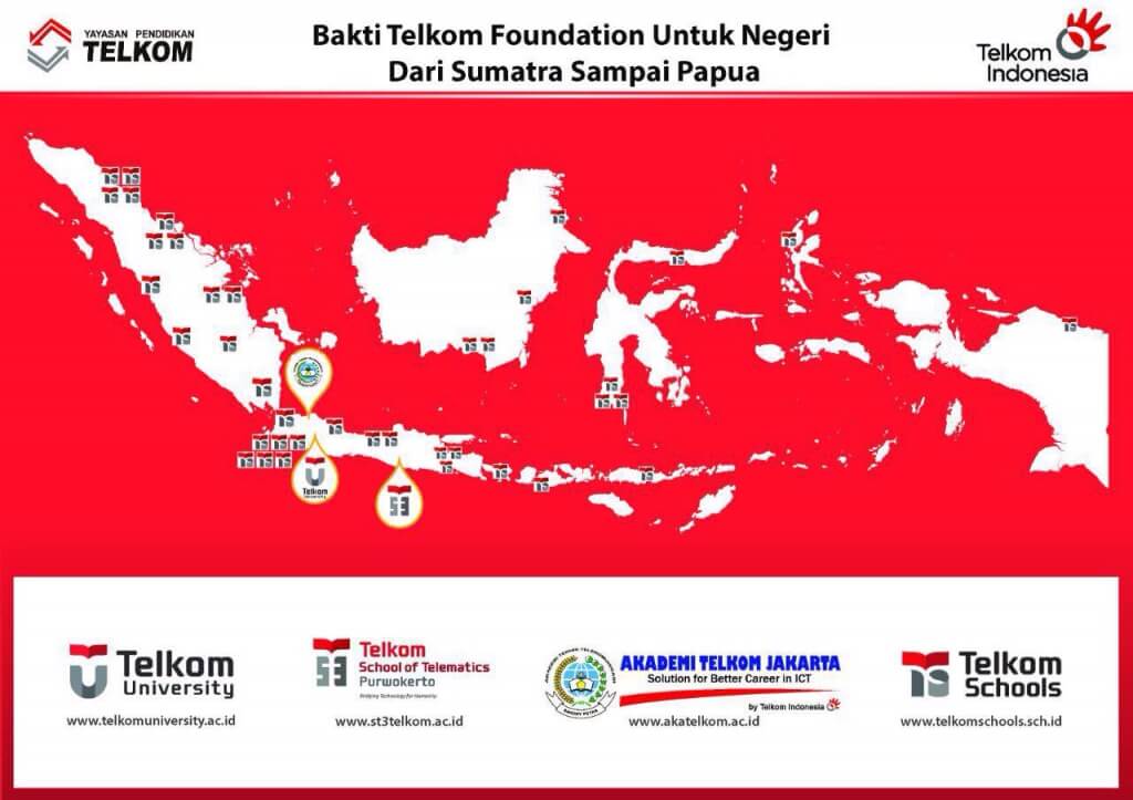 Telkom Foundation - Berbagi itu Indah